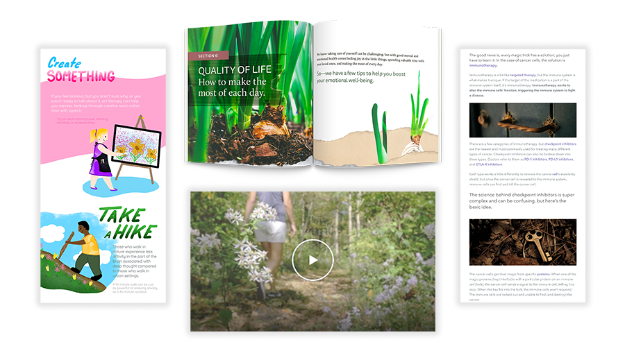 Custom Content Projects | Crafted to achieve your goals - Leveling ...