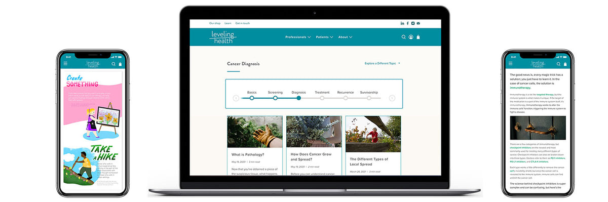 Understandable Health Information for Patients & Loved Ones - Leveling ...