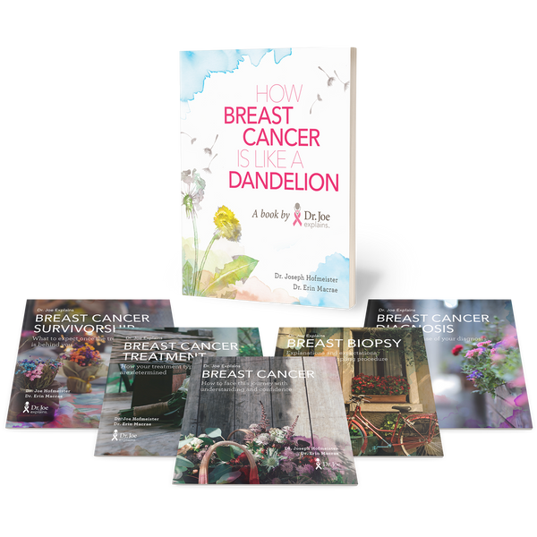 Breast Cancer Library Bundle | Understandable Patient Education ...